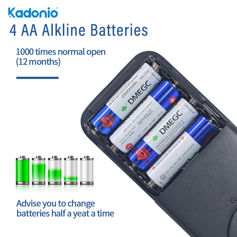 News - Smart Lock User Guide | All You Need to Know About Smart Lock ...