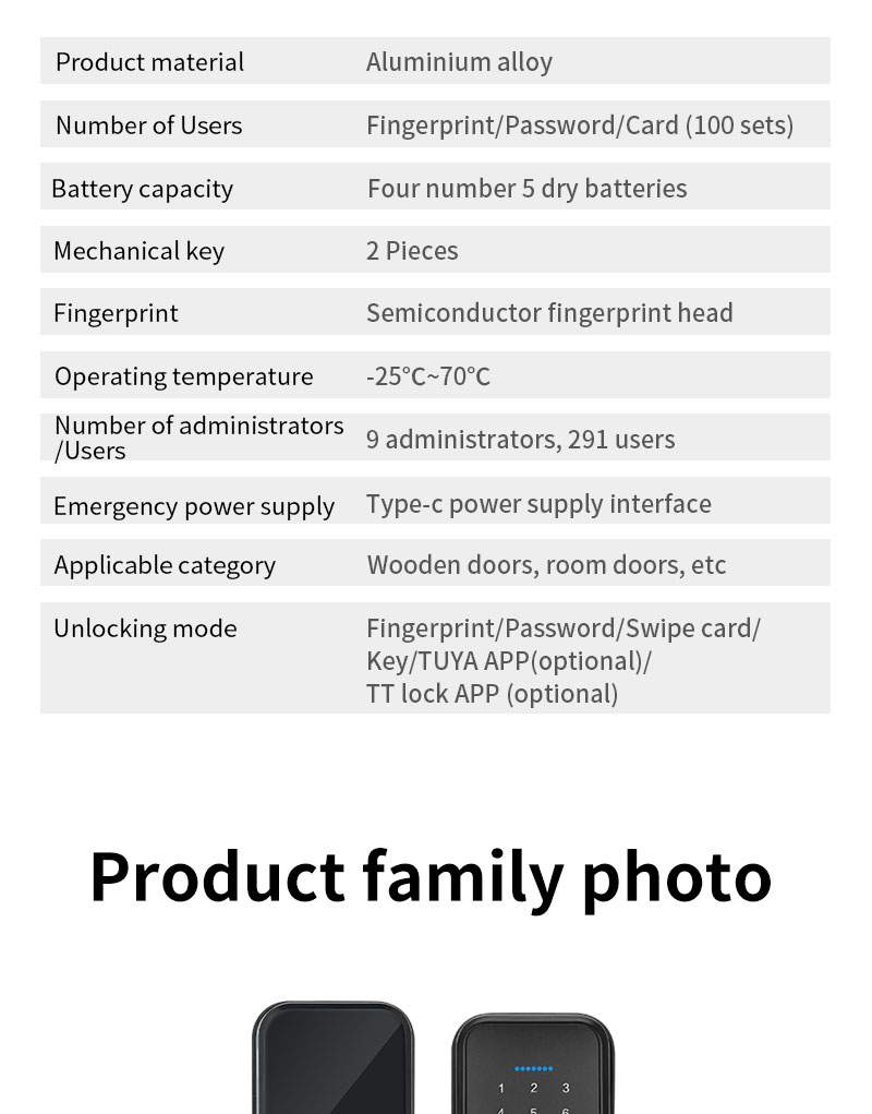 China 710-Smart Fingerprint Handle Lock/ Tuya TTLock Manufacturer and ...