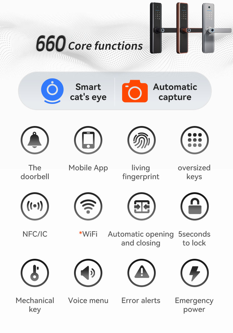 China 660-Electric Smart Lock/ Camera Visual cat’s eye / Tuya WiFi ...